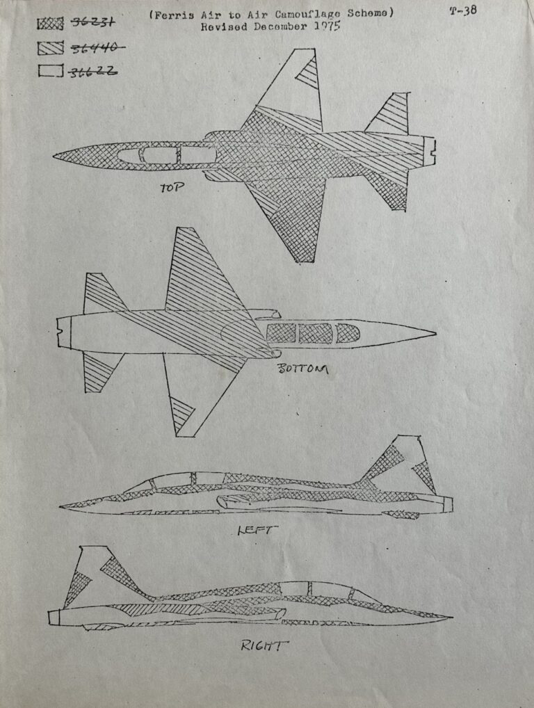 Ferris Paint Systems - Keith Ferris Art